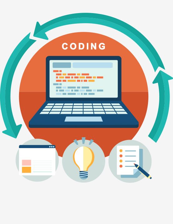 Laravel Development Company, Laravel Application Development India