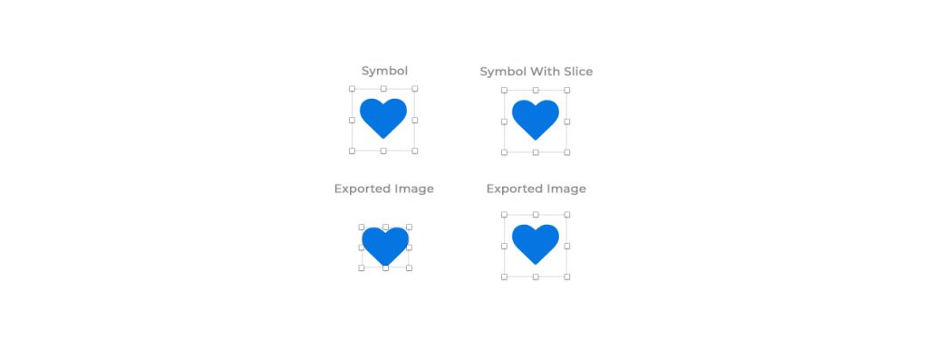 Symbols in Sketch: The Ultimate Guide To Sketch Symbols - KrishaWeb