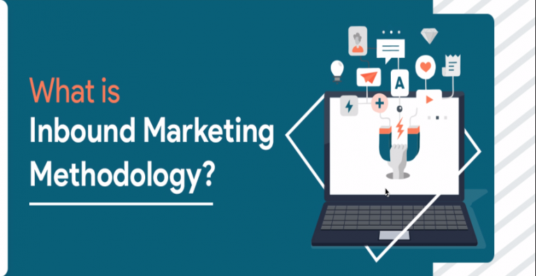 What is Inbound Methodology in Marketing? - KrishaWeb