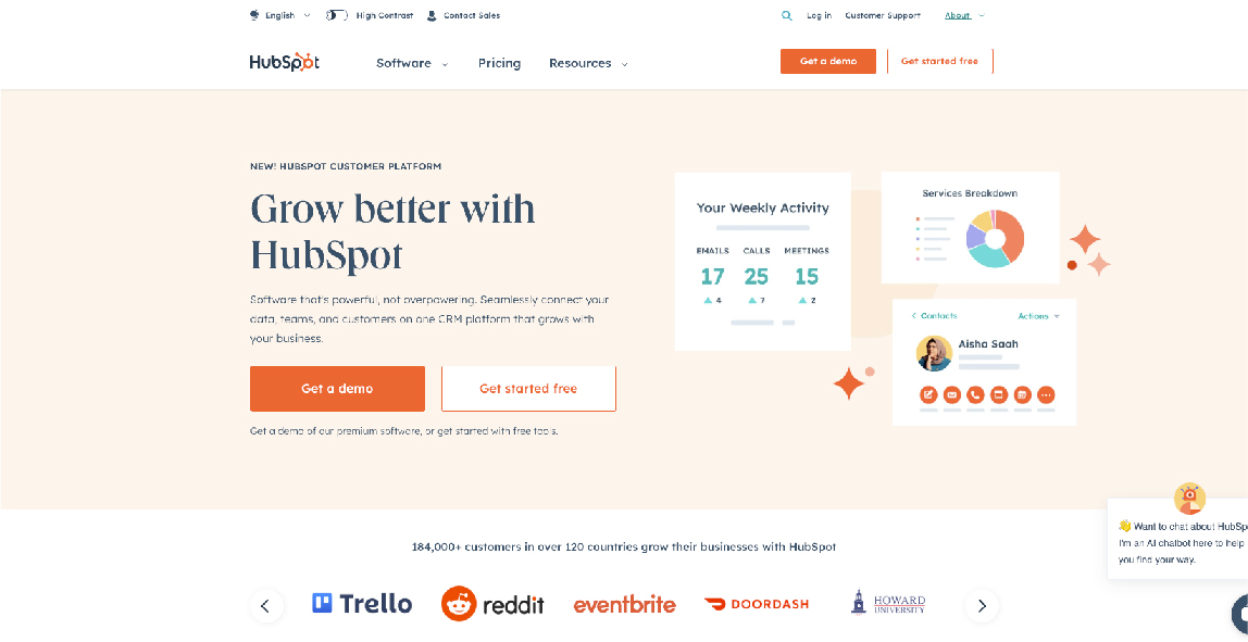 10 Best SaaS Website Designs to Inspire Your Website in 2024