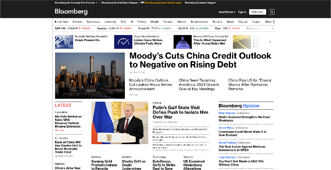 Top 10 Best News Website Designs [Inspiring Examples of 2024]