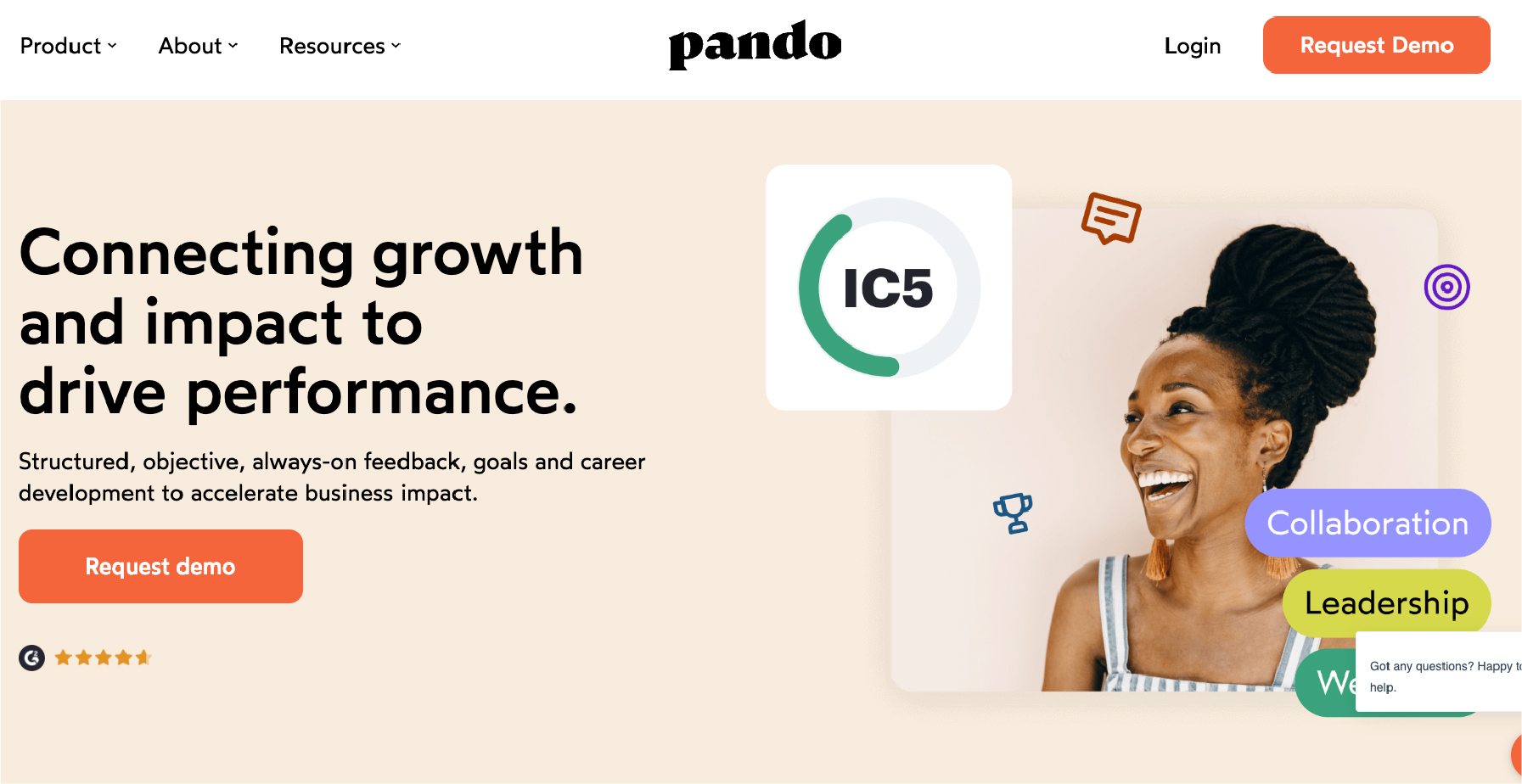 Top 10 Blog Page Examples: Closer Look at Creative Blogs in 2024